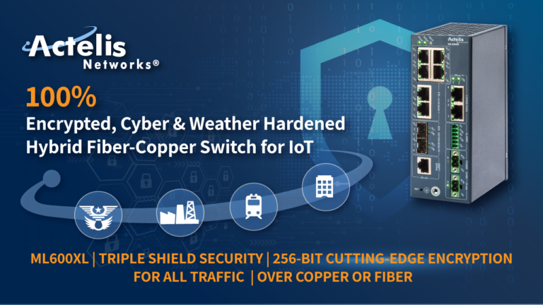 Discover Actelis' New ML600xL | Actelis Networks