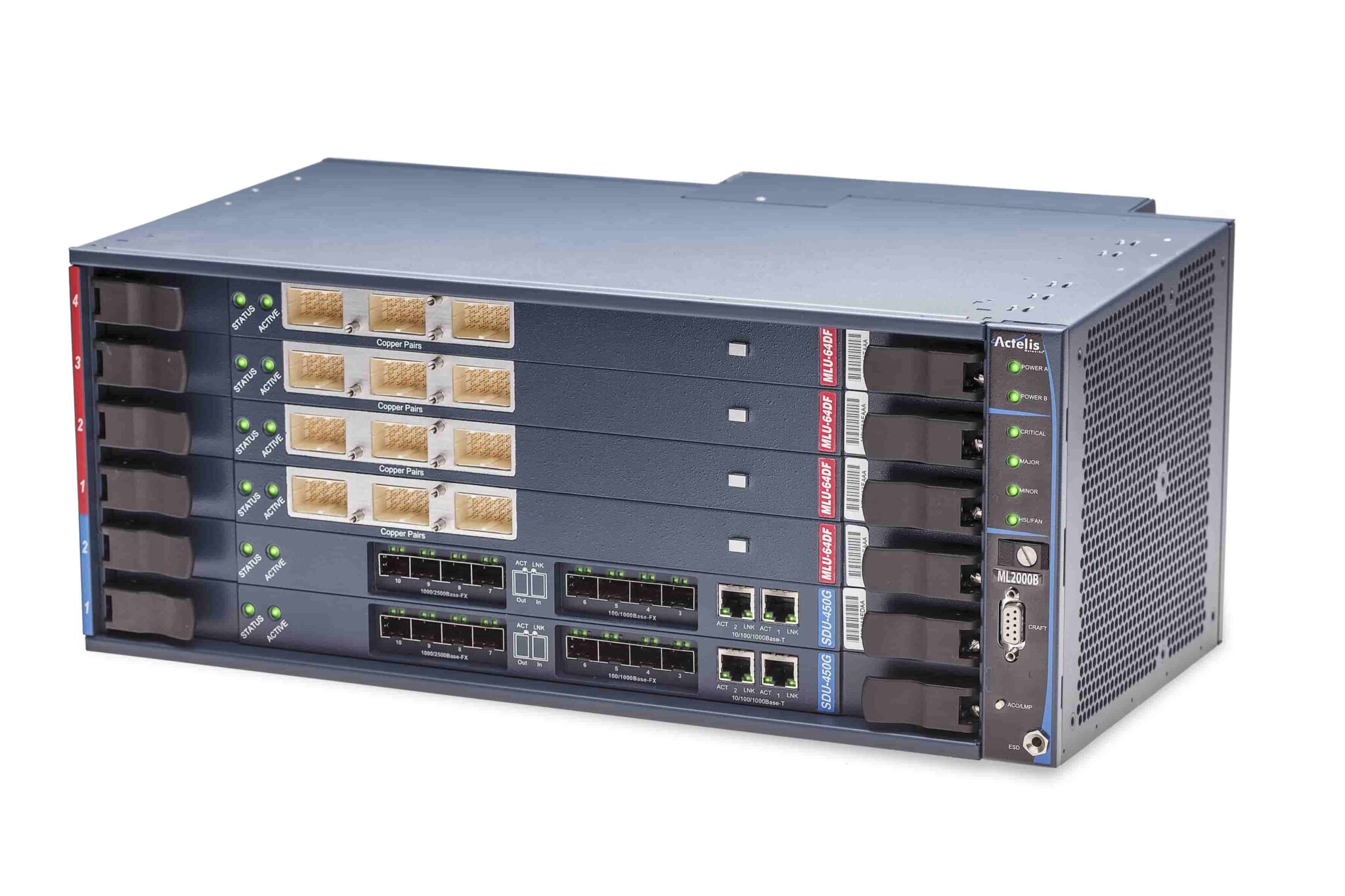 Washington DC Chooses Actelis for Secure Intelligent Transportation ...