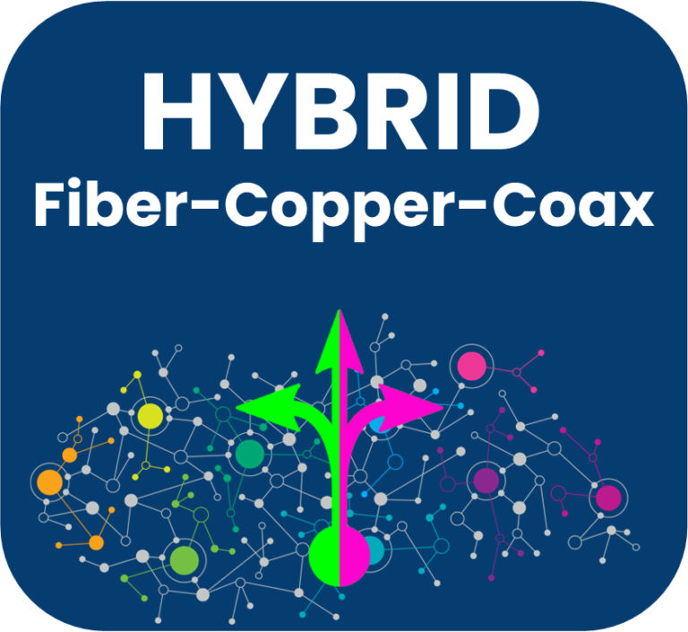 Managed Hardened Ethernet Switches | Actelis Networks